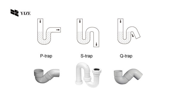 Causes of P-Trap Leakage: Things You Need to Know - YZDRAIN