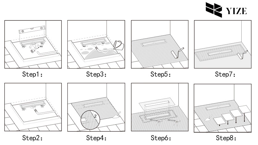 Guide to Stainless Steel Linear Drains Installation: Tips and Tricks ...